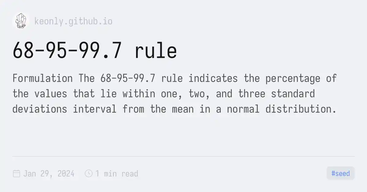 68-95-99.7 rule