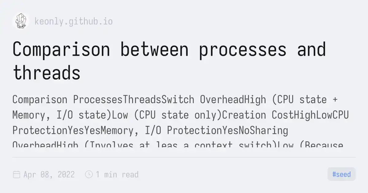 Comparison Between Processes And Threads