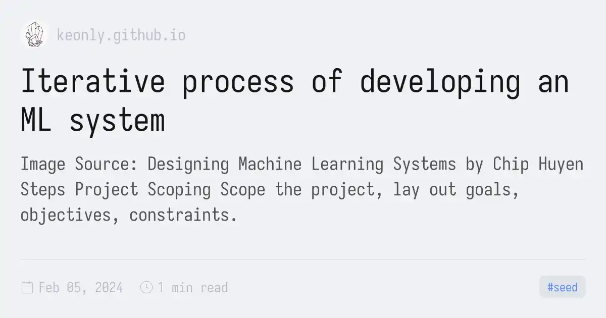 Iterative process of developing an ML system