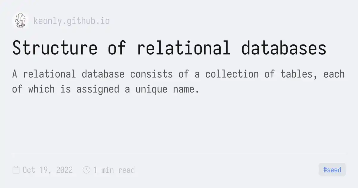 Structure Of Relational Databases